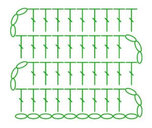 How to do a double crochet | Mycrochetpattern