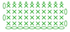 Twisted single crochet stitch tutorial | Mycrochetpattern