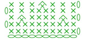 2 single crochet decrease tutorial | Mycrochetpattern