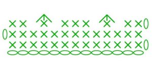 3 single crochet decrease tutorial | Mycrochetpattern