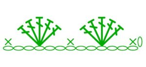 5 double crochet shell tutorial | Mycrochetpattern