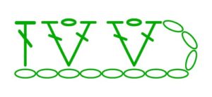 V-stitch tutorial | Mycrochetpattern