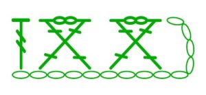 Crossed stitch with double crochet tutorial | Mycrochetpattern