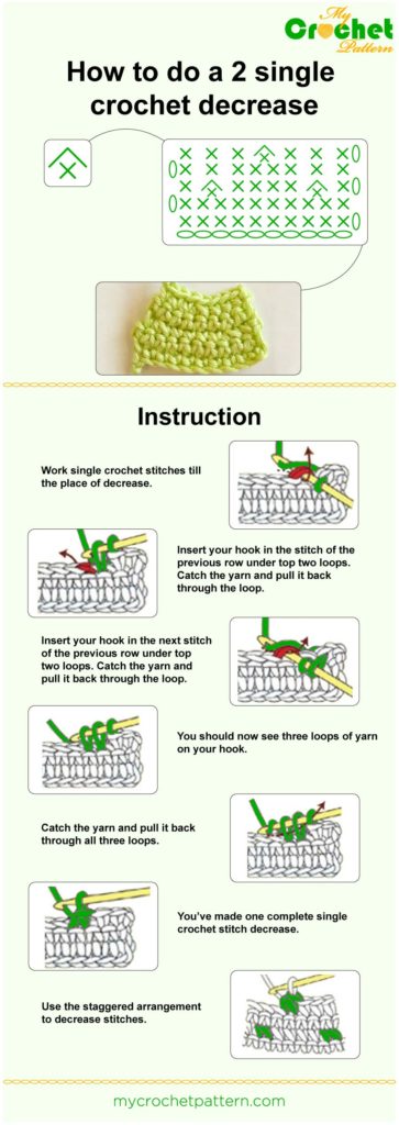 2 single crochet decrease tutorial | Mycrochetpattern