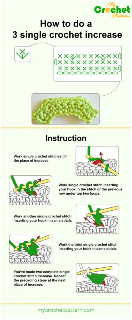 3 single crochet increase tutorial | Mycrochetpattern