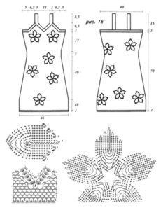 Yellow crochet dress pattern with tutorial | Mycrochetpattern