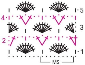Easy box stitch crochet pattern - MyCrochetPattern