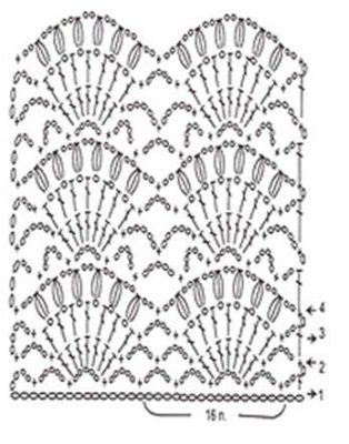 Beautiful lace crochet pattern - MyCrochetPattern