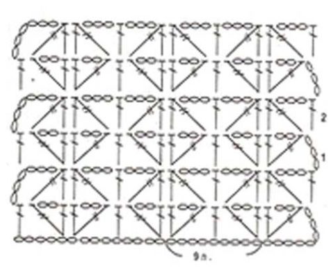 Easy blue lace crochet pattern - MyCrochetPattern