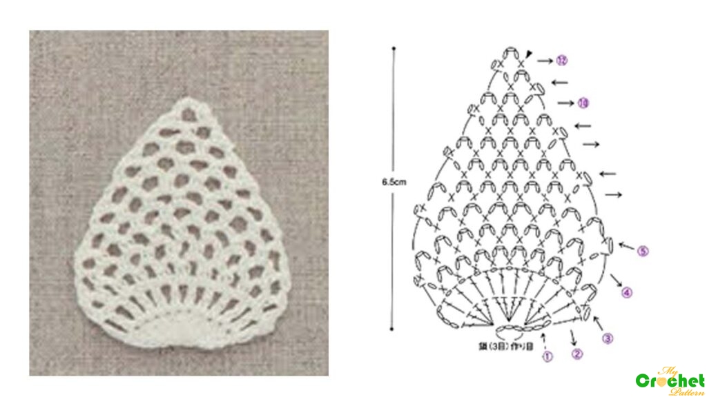 25 best crochet pineapple motifs that are easy to learn - MyCrochetPattern