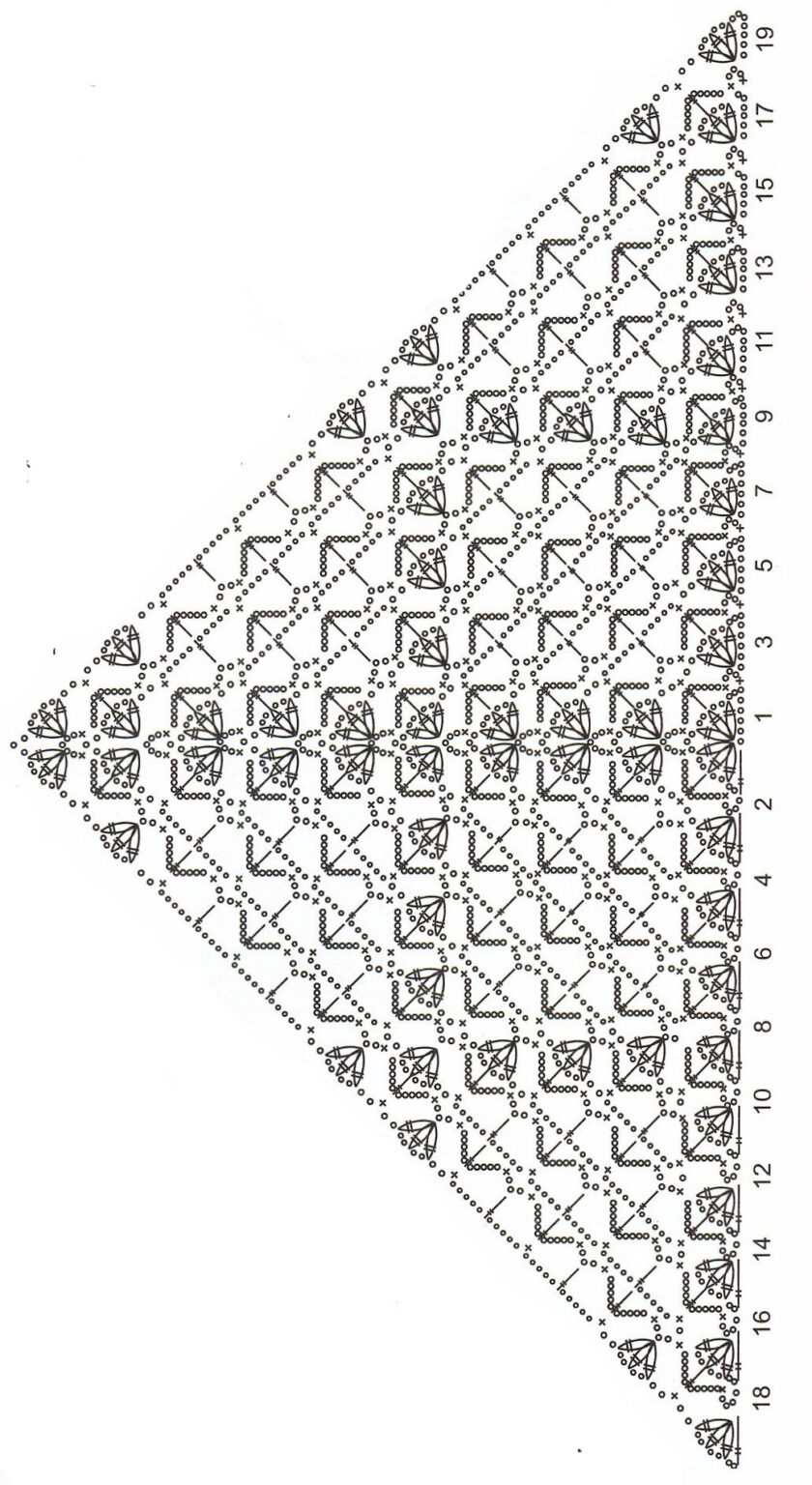 Mesh Shawl Crochet Pattern - MyCrochetPattern