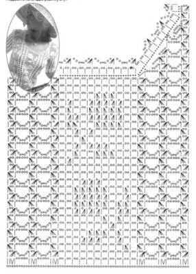 Easy Crochet Filet Blouse Pattern - MyCrochetPattern