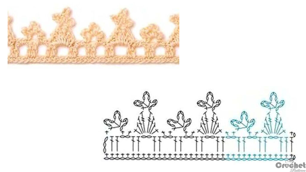 Crochet edging picot - MyCrochetPattern