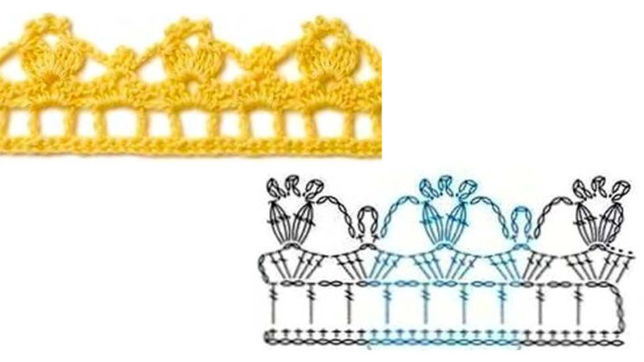 Crochet edging picot - MyCrochetPattern