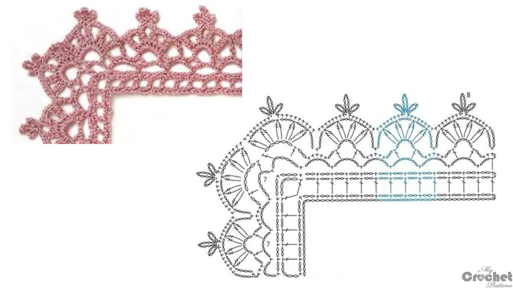 Crochet scalloped edges - MyCrochetPattern