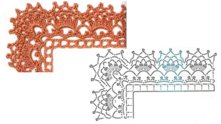 Crochet scalloped edges - MyCrochetPattern