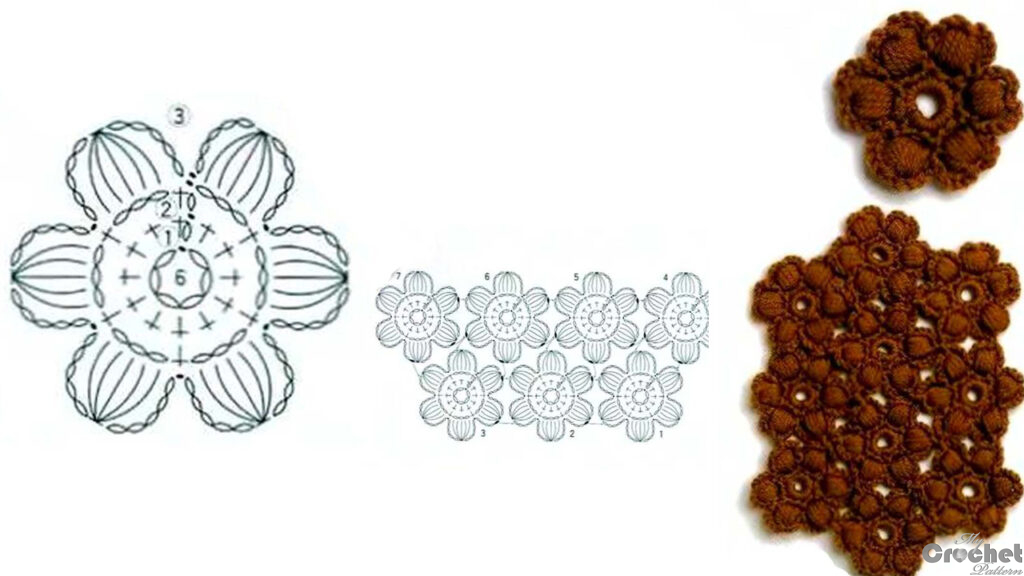 Flower motif crochet pattern - MyCrochetPattern