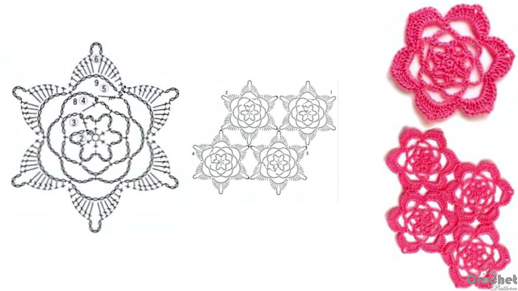 Flower motif crochet pattern - MyCrochetPattern
