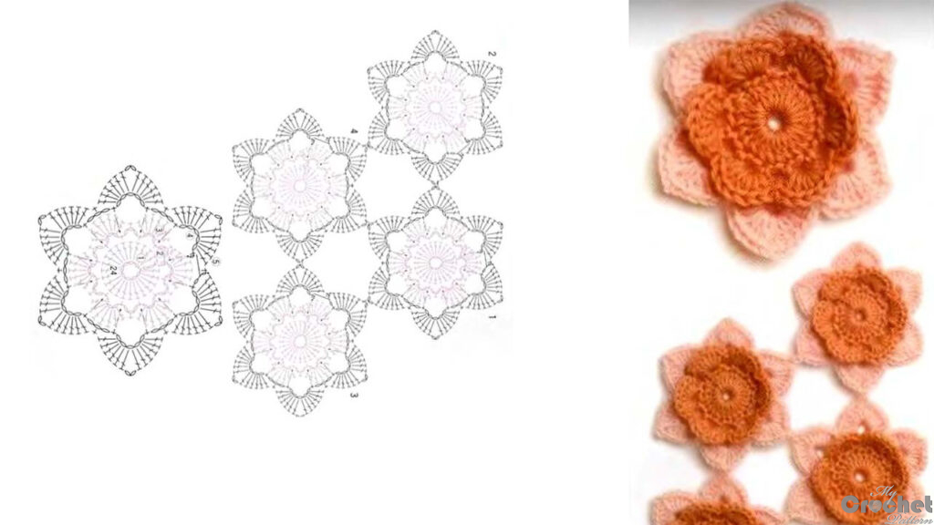 Flower motif crochet pattern - MyCrochetPattern