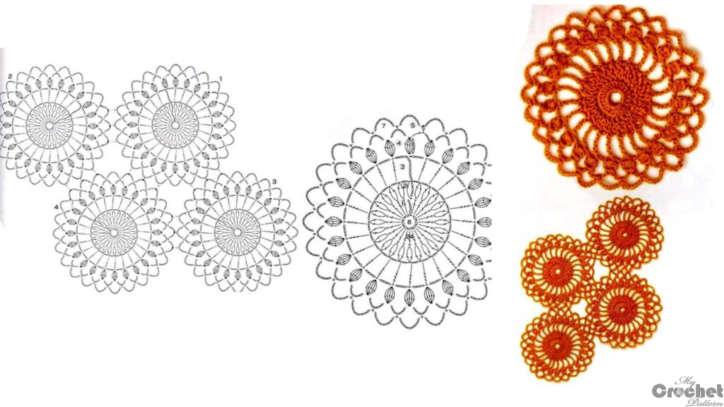 Flower motif crochet pattern - MyCrochetPattern