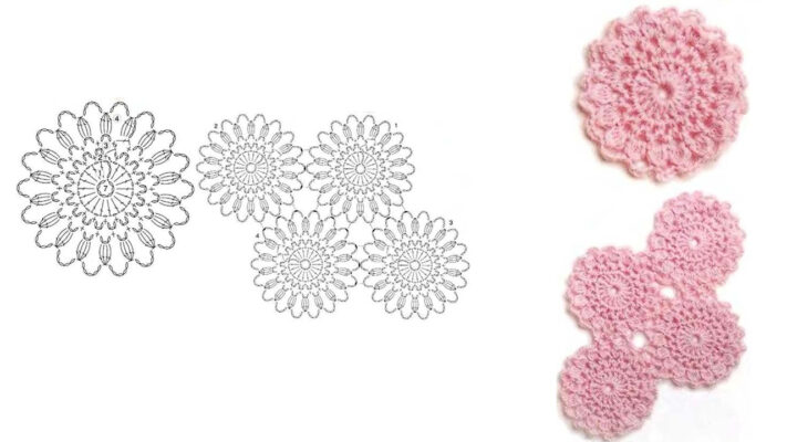Flower motif crochet pattern ️ MyCrochetPattern