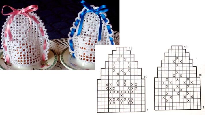 Filet crochet easter eggs - MyCrochetPattern