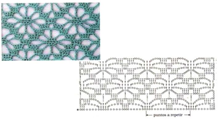 Spider lace crochet - MyCrochetPattern