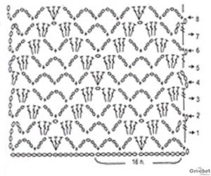Diamond mesh crochet pattern - MyCrochetPattern