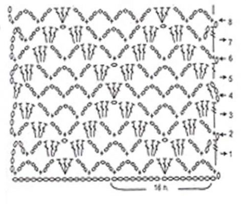 Diamond mesh crochet pattern - MyCrochetPattern