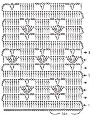 Easy crochet pattern with shells - MyCrochetPattern