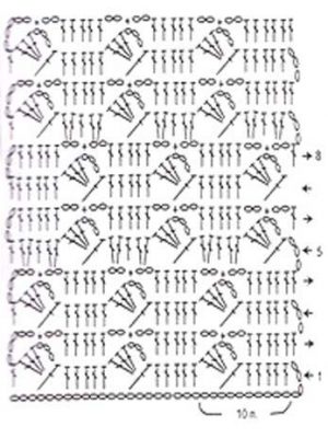 How to crochet an easy pattern with slanted stitch - MyCrochetPattern