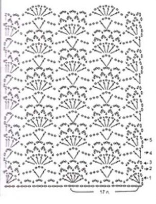 How to crochet easy shell stitch - MyCrochetPattern