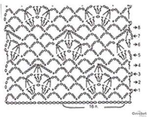 Lace crochet pattern with leafs - MyCrochetPattern