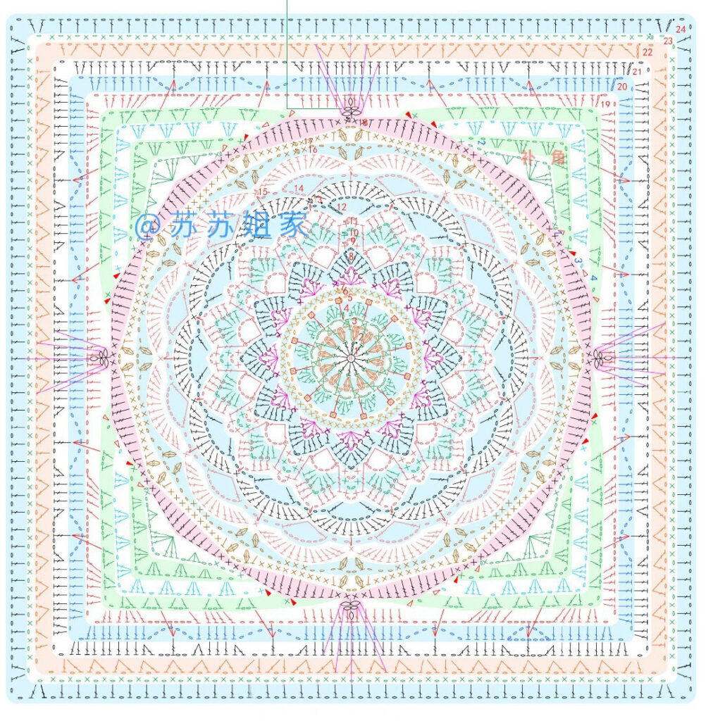 Mandala blanket crochet pattern - MyCrochetPattern