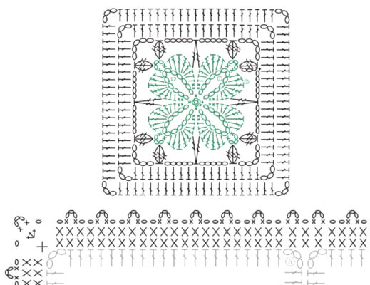Shamrock granny squares blanket - MyCrochetPattern